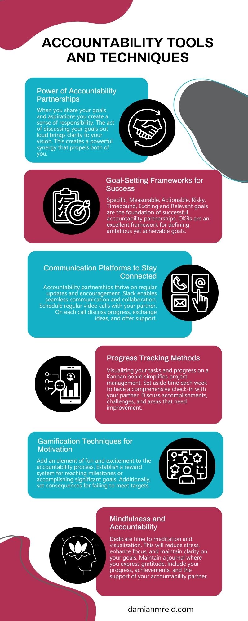 Accountability Tools and Techniques: A Comprehensive Guide for Women ...